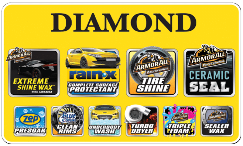 VIP Wash Club – Prestige Car Wash